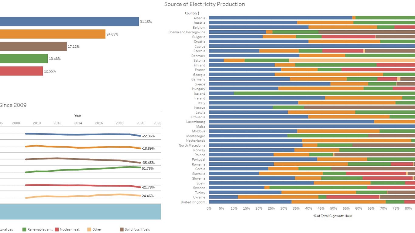 Nico Wright Portfolio